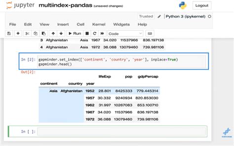 Multiindex In Pandas For Multi Level Or Hierarchical Data Master Data Skills Ai