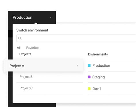 LaunchDarkly Feature Flags