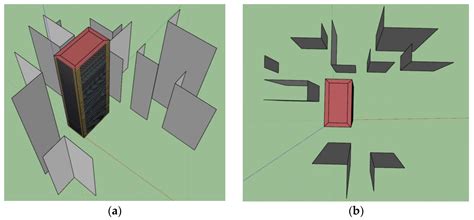 Modeling Thermal Interactions Between Buildings In An Urban Context