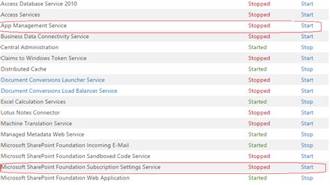 Sharepoint Error While Configuring App Urls