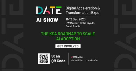 Yourprstrategist Pr For Web3 And Blockchain On Linkedin Ai