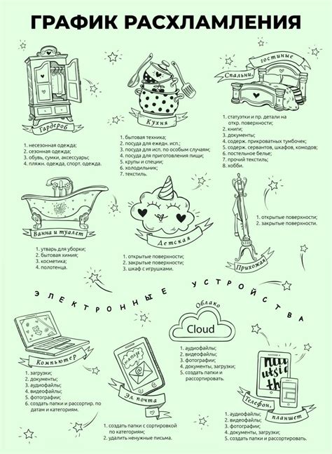 Идеи на тему «check Lists 17 планировщик жизни планировщики планировщик бюджета