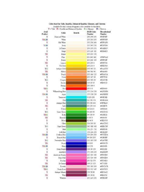 PDF Color Chart RGB Pdf DOKUMEN TIPS