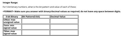 Solved Integer Range For Bit Binary Numbers What Is The Chegg Com