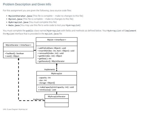 Solved 5 Insertat Method Makes A Place At The Specified