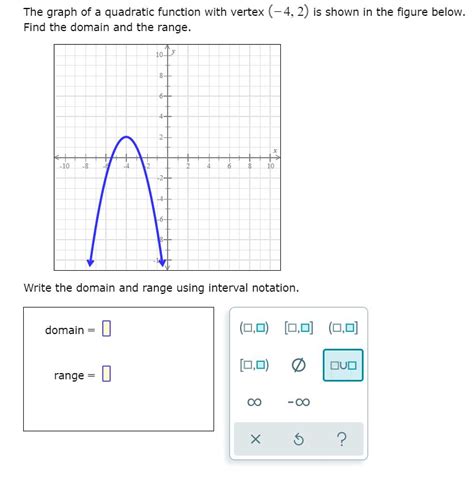 solved the graph of a quadratic function with vertex 4 2