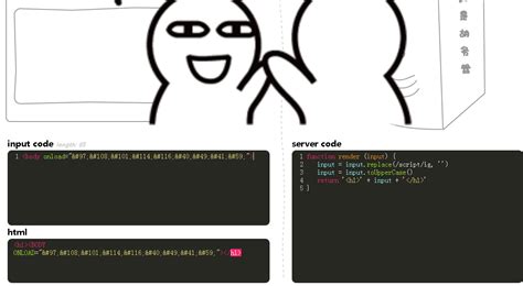 Xsshaozime靶场通关详解 佐迦 博客园