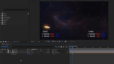 How Space Works In Adobe After Effects For Beginners