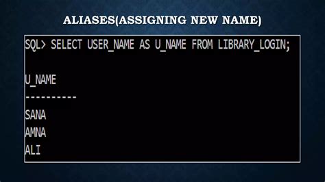 Presentation Library Management System Pptx