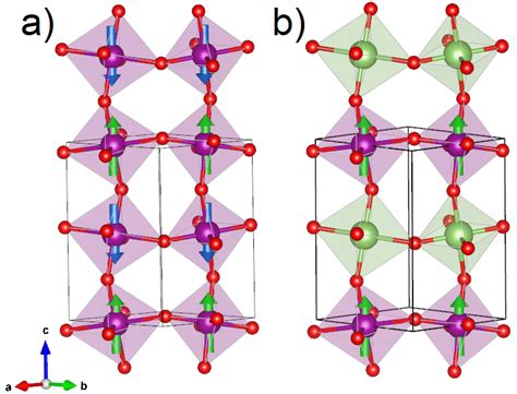 A Undoped Lamno3 With A Type Antiferromagnetic Order B Layered Order Download Scientific