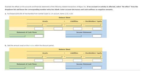 Solved Illustrate The Effects On The Accounts And Financial