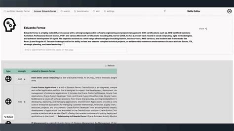 Methodical Software On Linkedin Futureofwork Hrtech Chatgpt Skills Workforceplanning