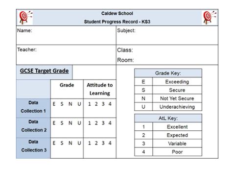 Assessment Marking And Feedback Caldew School