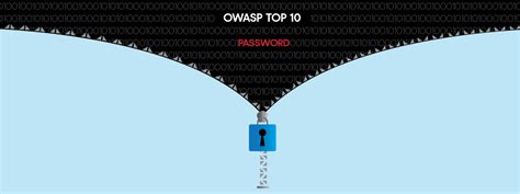 Owasp Top 10 Heres What You Should Know And Why Its Important