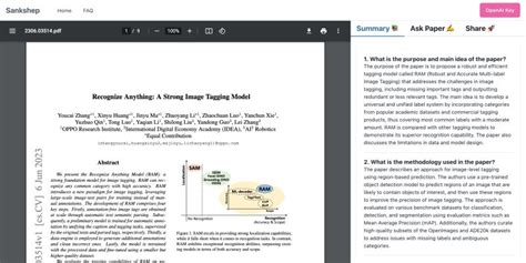 Mohit Mayank On Linkedin Opensource Artificialintelligence Phd