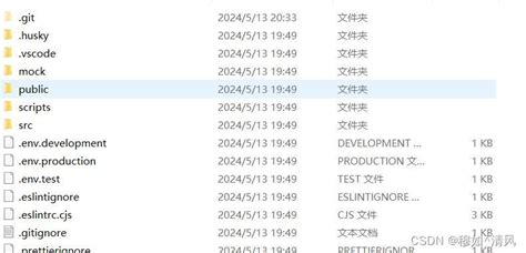 Github上传项目 Csdn博客