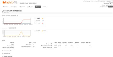 Github Berengaarprojshoppinglist