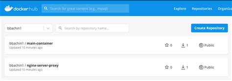 kubernetes — learn ambassador container pattern by bhargav bachina