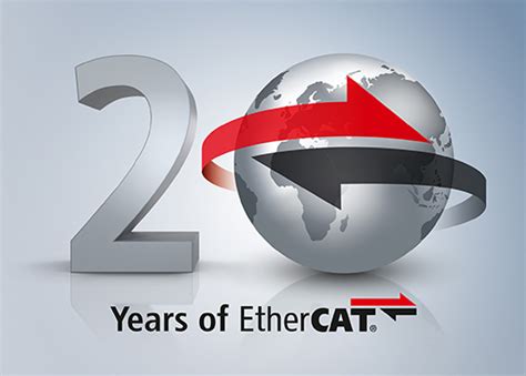 Compatible And Open Ethercat Technology Proven In Practice For 20 Years Beckhoff Worldwide