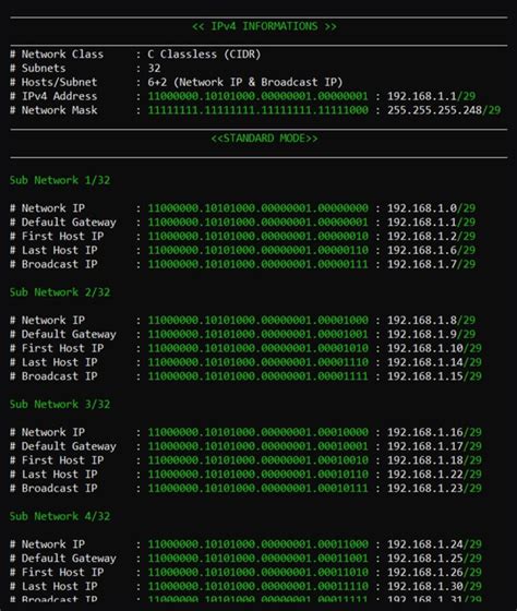 IPv Subnet Calculator Console Version TerrorFlatRider
