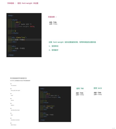 Css 扫盲