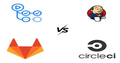 Comparing Cicd Giants Github Actions Vs Gitlab Ci Shubham Taware