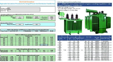 Step Down Transformer Sizing Chart