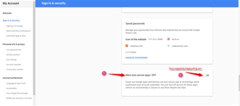 send email via gmail smtp server in php formget