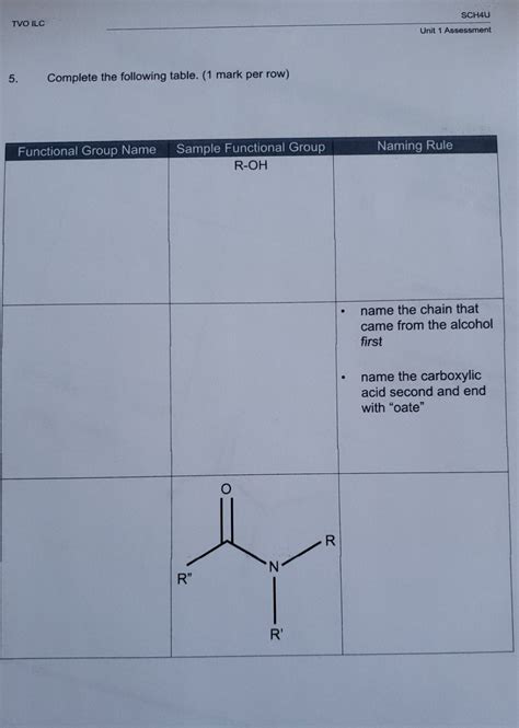 [solved] Functional Groups Tvo Ilc Sch4u Unit 1 Assessment 5 Complete The Course Hero