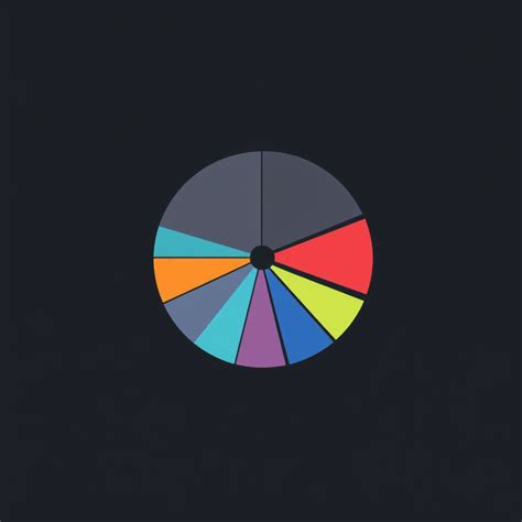 Highcharts Ai Tool For Charts