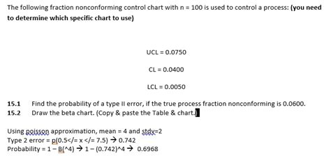 Solved The Following Fraction Nonconforming Control Chart Is Used To
