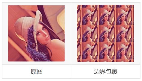 【边缘填充】——图像预处理（opencv） 技术栈