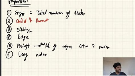 Java Dsa Codingchallenge Problemsolving Growthmindsetrepeat