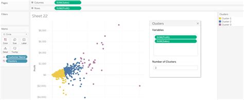 Creating Clusters In Tableau The Data School