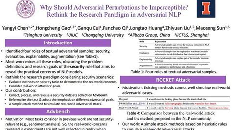 Underline Yangyi Chen
