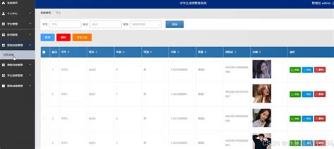 【开题报告】基于springboot vue中学生成绩管理系统（程序 源码 论文 计算机毕业设计 csdn博客