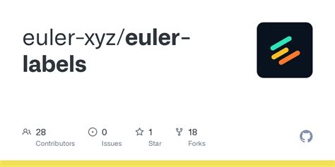 Github Euler Xyzeuler Labels