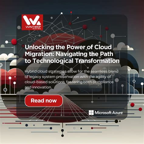 Winthrop Australia On Linkedin Cloudmigration Hybridcloud Techinnovation Businesstransformation