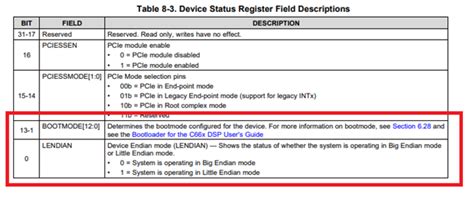 TMS C DDR Configuration Of The RBL Or IBL For Booting Custom Hardware Processors Forum