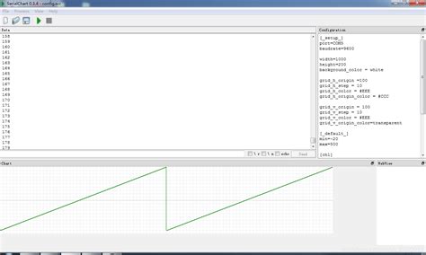 串口波形显示软件serialchart的使用 Csdn博客