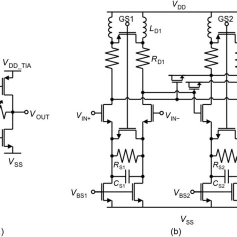 Analog Front End Schematic Download Scientific Diagram