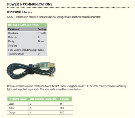 How Do I Interface Speed Radar With Arduino Sensors Arduino Forum
