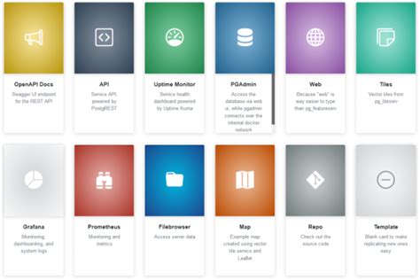 Dbstack Documentation Db Stack