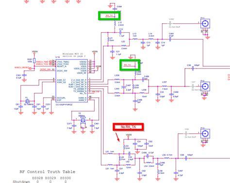 CC P Clarification On IPC Balun Document For DBm Output Sub GHz Forum Sub GHz TI