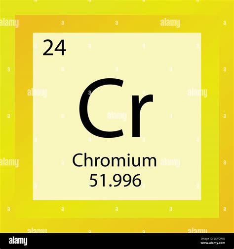 Cr Chromium Chemical Element Periodic Table Single Element Vector Illustration Transition