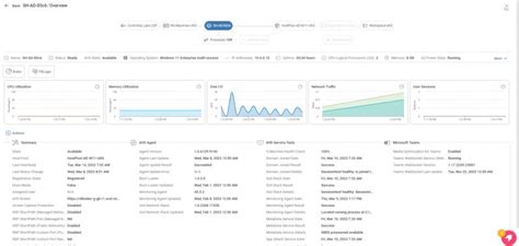 controlup posted on linkedin