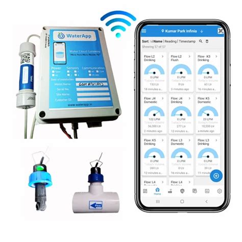 Iot Ultrasonic Water Flow Meter At ₹ 5000piece Portable Ultrasonic
