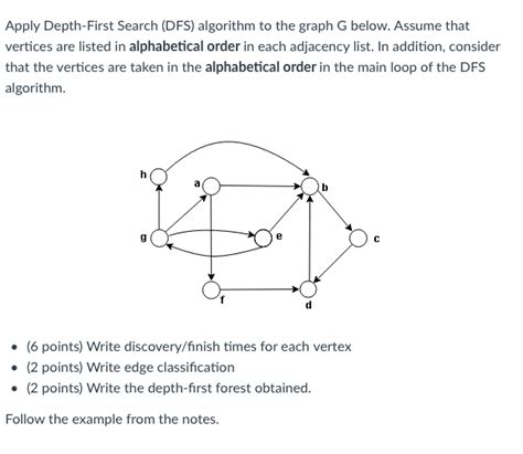 Solved Apply Depth First Search Dfs Algorithm To The Graph