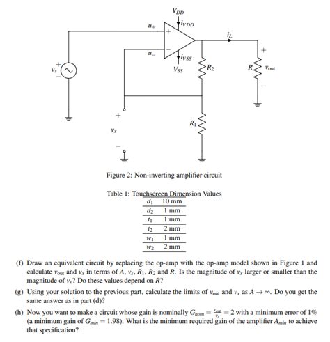 Solved 1 Op Amp In Negative Feedback In This Question We