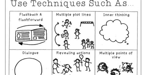 For Teachers Of Writing From Teachers Of Writing Beyond Identifying Narrative Techniques